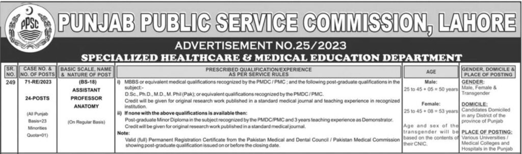 Punjab Public Service Commission (PPSC) - Assistant Professor Anatomy ...